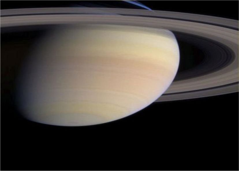2025 Saturn Events – Derekscope