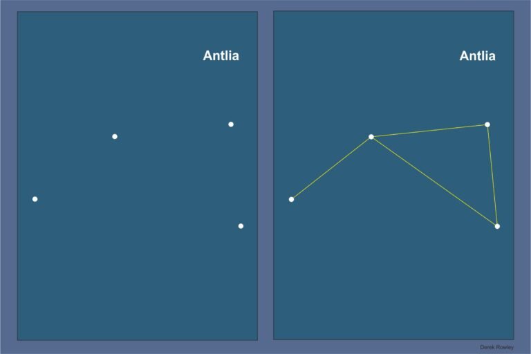 Antlia – Derekscope