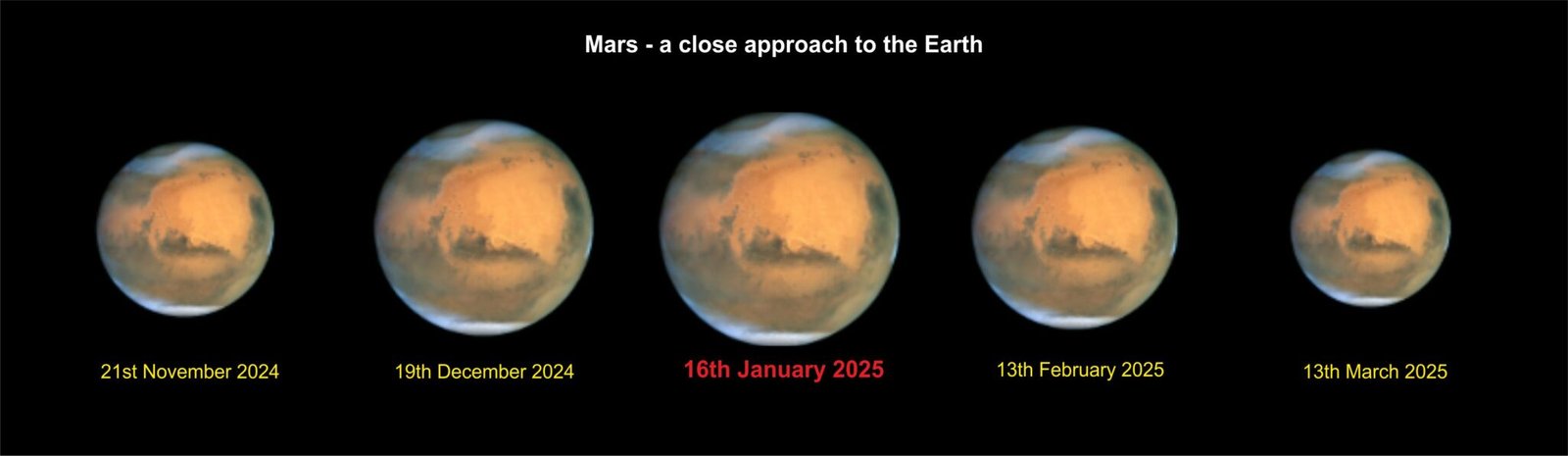 Derekscope – UK Astronomical highlights and a guide for the naked eye ...
