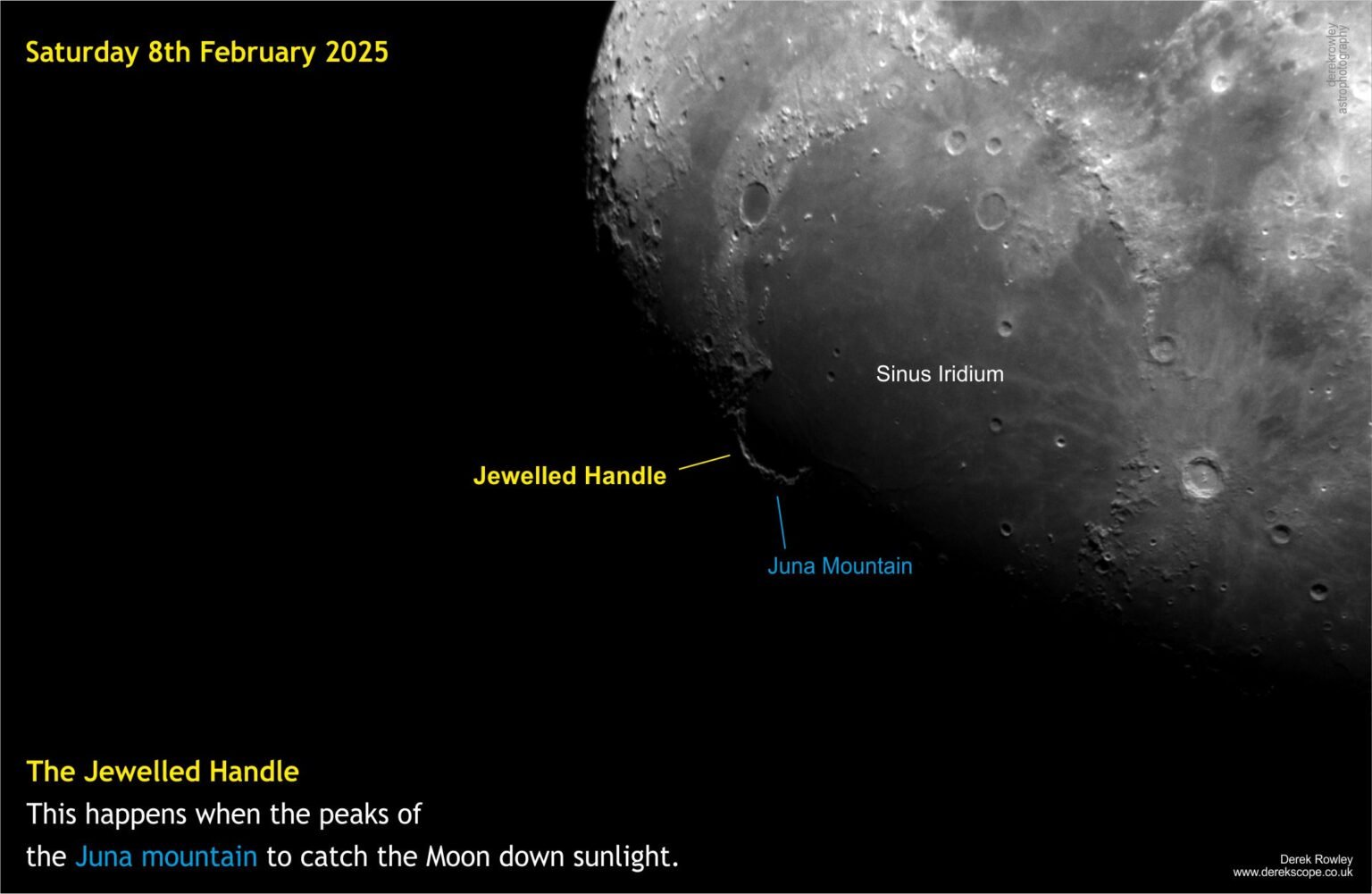 Derekscope – UK Astronomical highlights and a guide for the naked eye ...
