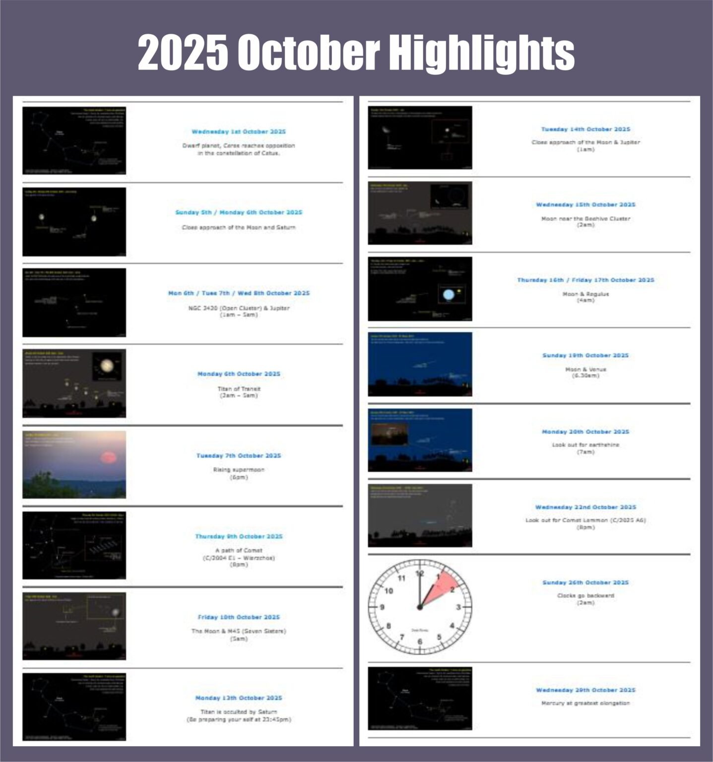 2026 Meteor Shower Events – Derekscope