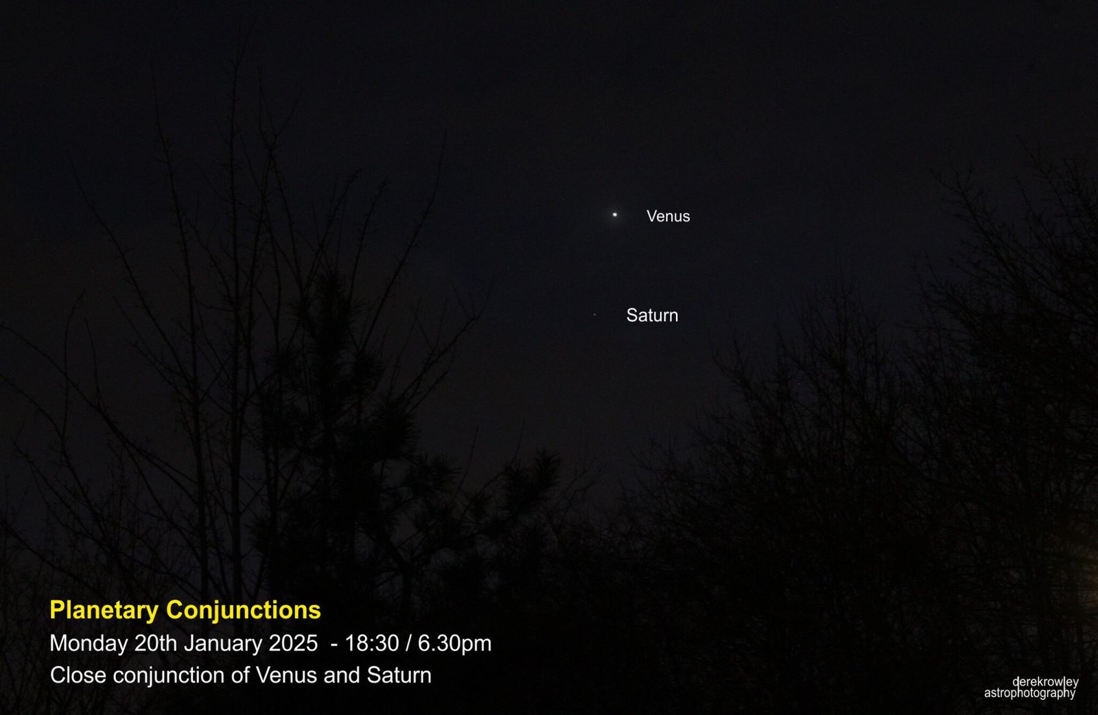2026 Conjunction of planets – Derekscope
